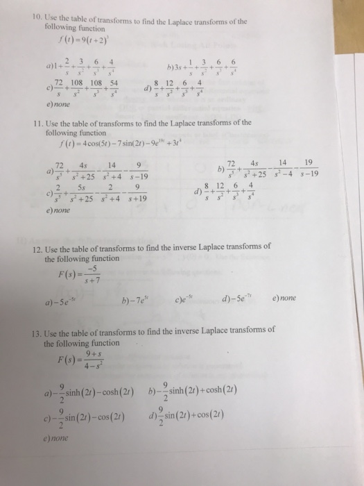 Solved 10. U'se the table of transforms to find the Laplace | Chegg.com