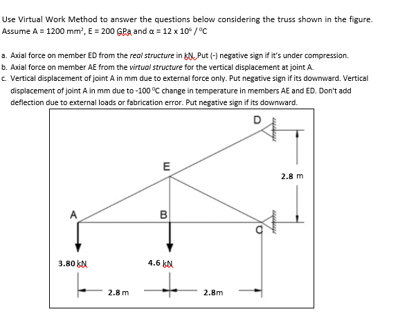 Solved Use Virtual Work Method to answer the questions below | Chegg.com