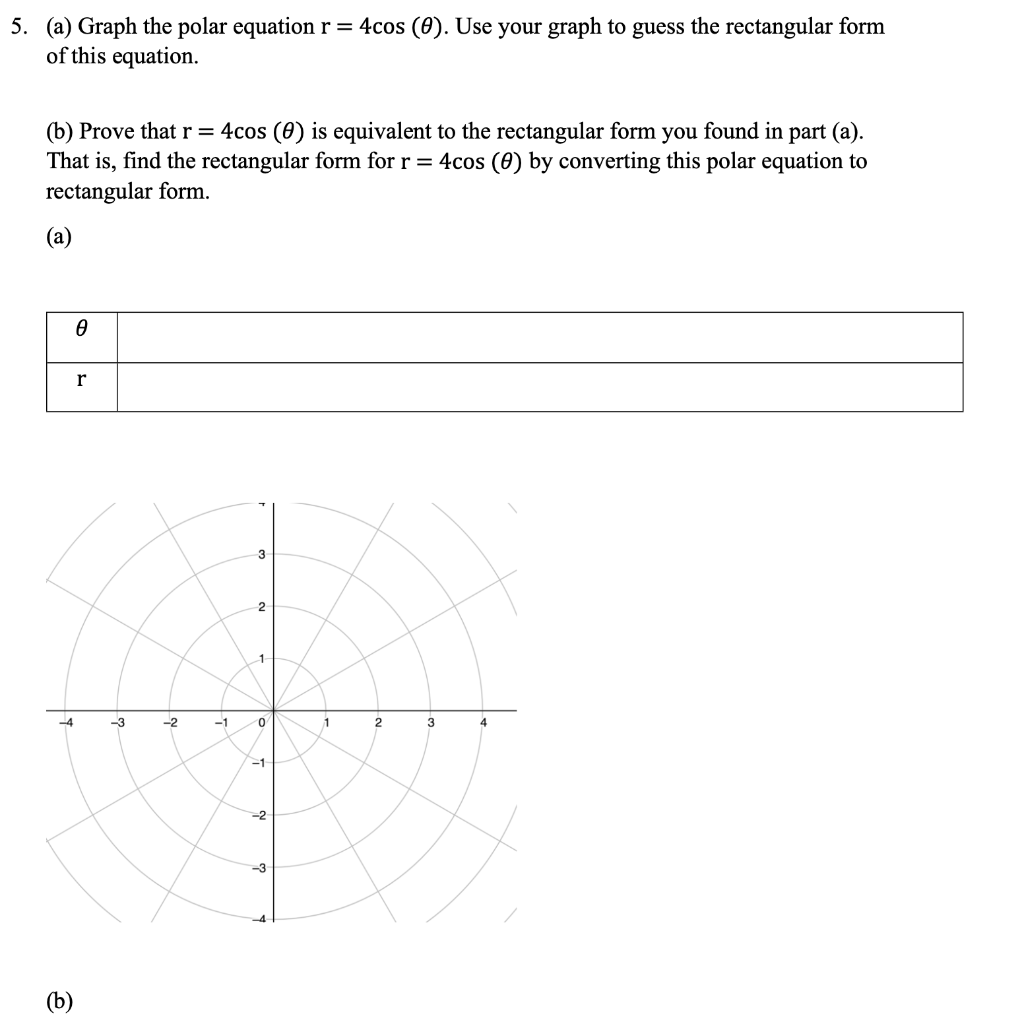 Solved 5. (a) Graph the polar equation r = 4cos (O). Use | Chegg.com