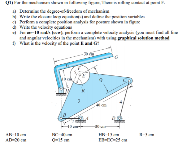 Q1) For the mechanism shown in following figure, | Chegg.com