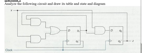 Solved Analyze the following circuit and draw its table and | Chegg.com