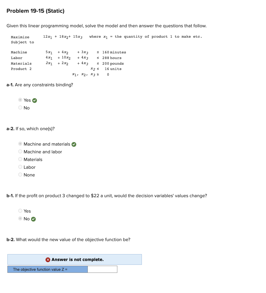 Solved Problem 19-15 (Static) Given this linear programming | Chegg.com