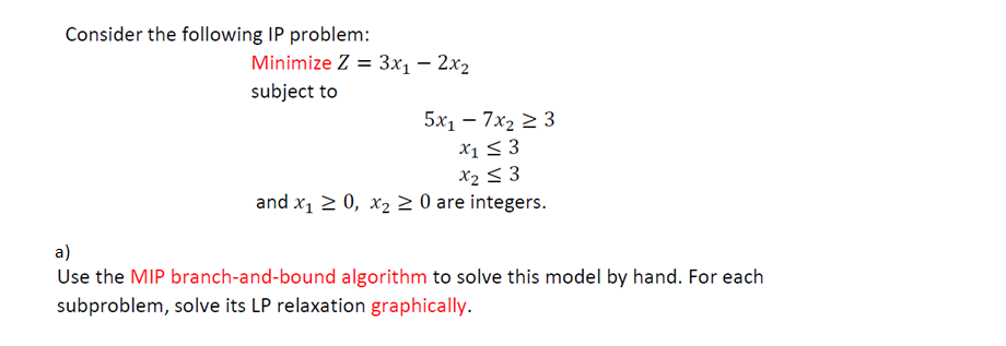 Solved Consider the following IP problem: Minimize | Chegg.com