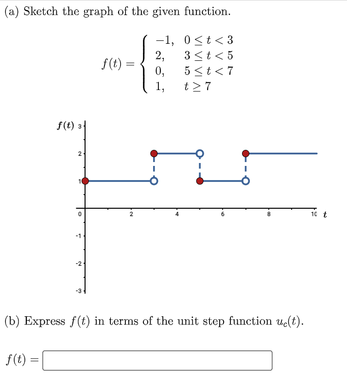 Solved (a) Sketch the graph of the given function. −1, 0≤t