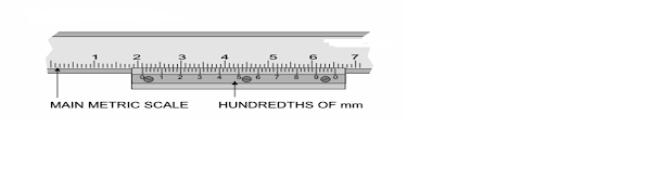 Solved HUNDREDTHS OF mm MAIN METRIC SCALE | Chegg.com