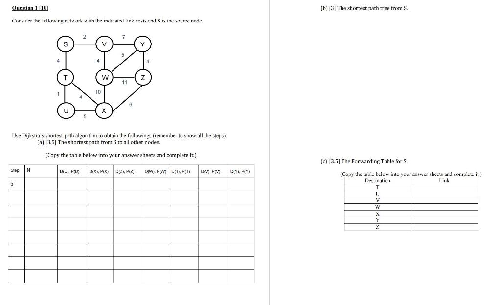 Solved Question 1 101 (b) [3] The shortest path tree from S. | Chegg.com