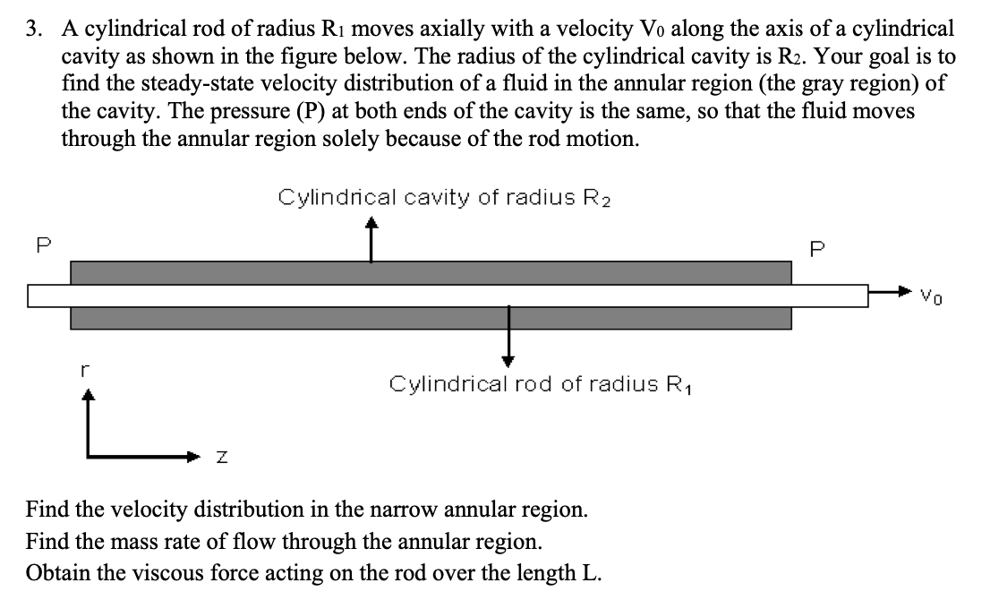 Solved 3. A cylindrical rod of radius Rı moves axially with | Chegg.com