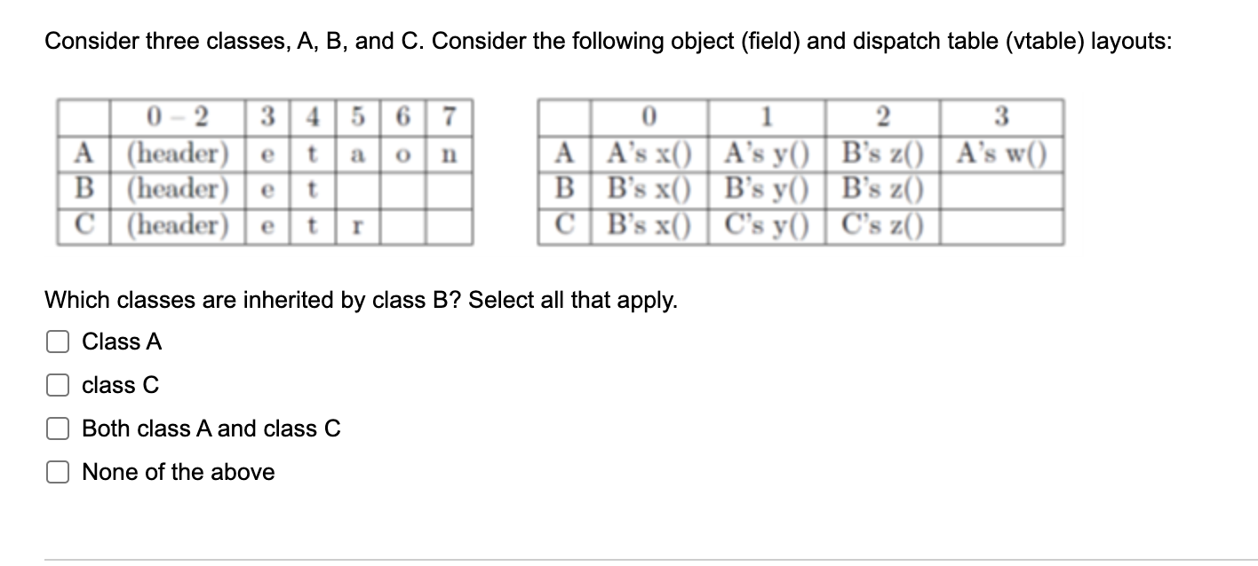 Solved Consider three classes, A, B, and C. Consider the | Chegg.com Solved Consider three classes, A, B, and C. Consider the | Chegg.com