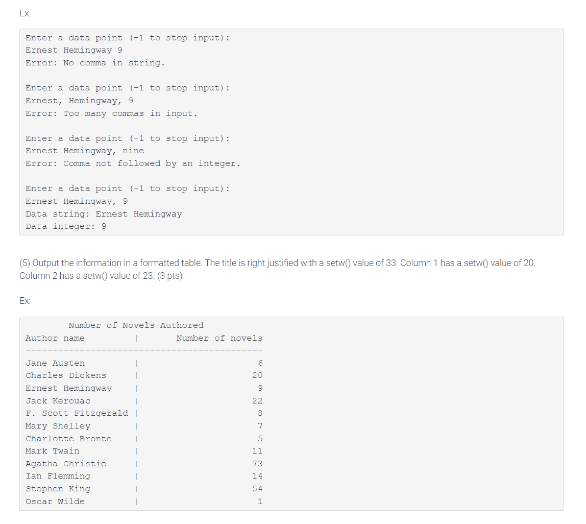 Solved 13.11 LAB*: Program: Data visualization (1) Prompt | Chegg.com