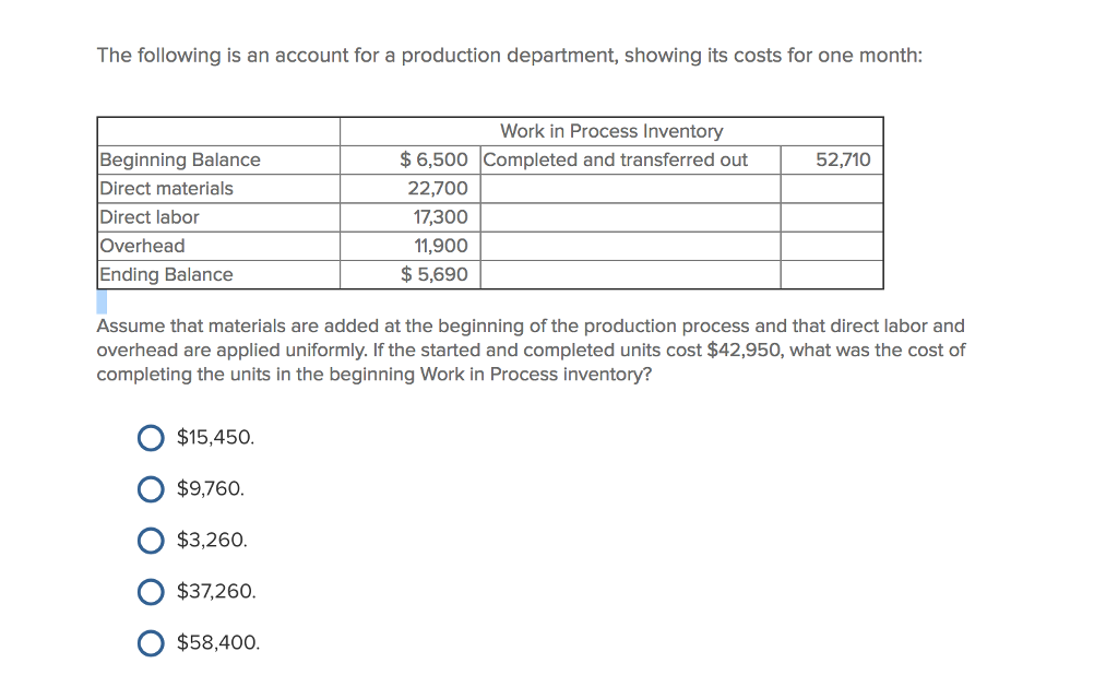 Solved The following is an account for a production | Chegg.com