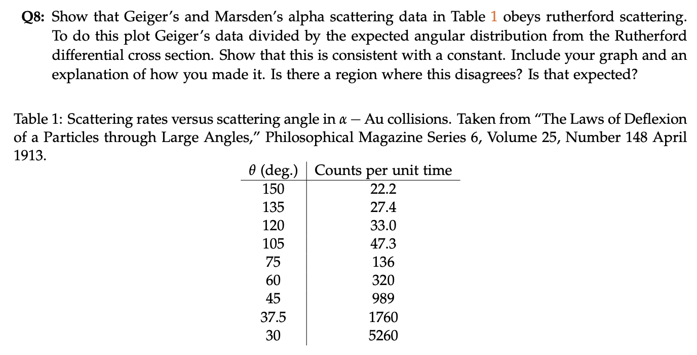Q8: Show that Geiger's and Marsden's alpha scattering | Chegg.com