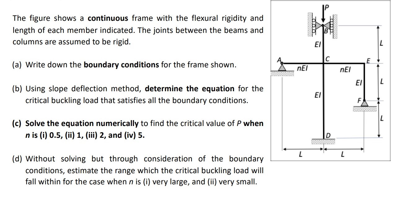 Solved Please give the handwritten solution | Chegg.com