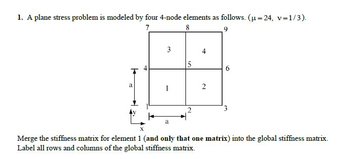 1. A plane stress problem is modeled by four 4-node | Chegg.com