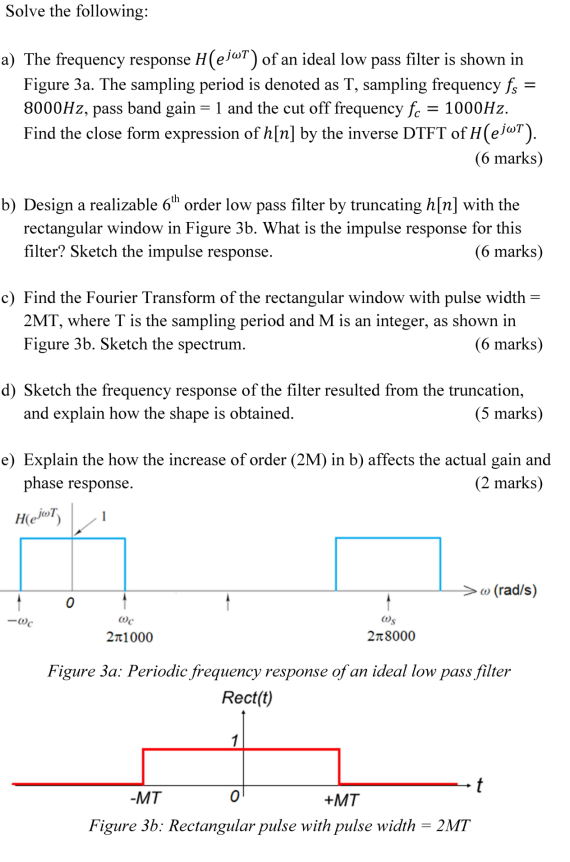 Solved Solve the following: a) The frequency response | Chegg.com
