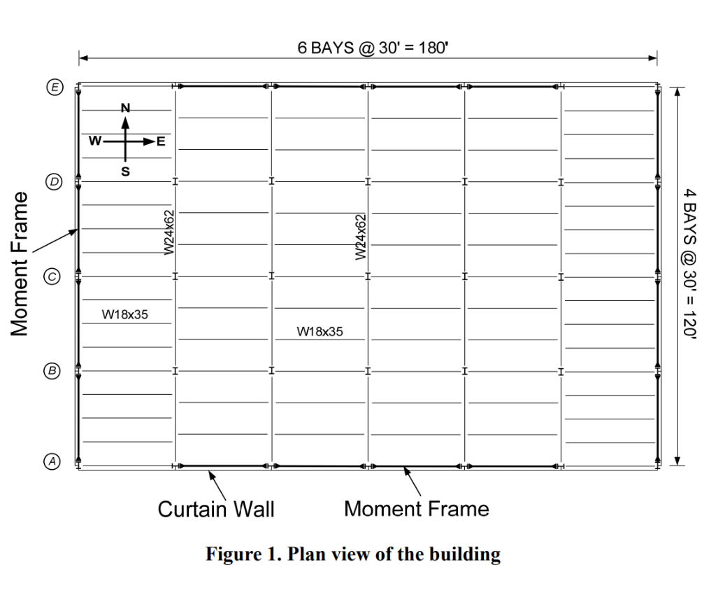 6 BAYS @ 30'-180" W18x35 W18x35 Curtain Wall oment | Chegg.com
