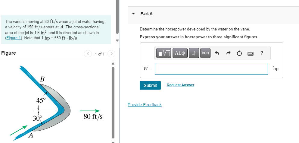 Solved The vane is moving at 80fts ﻿when a jet of water | Chegg.com