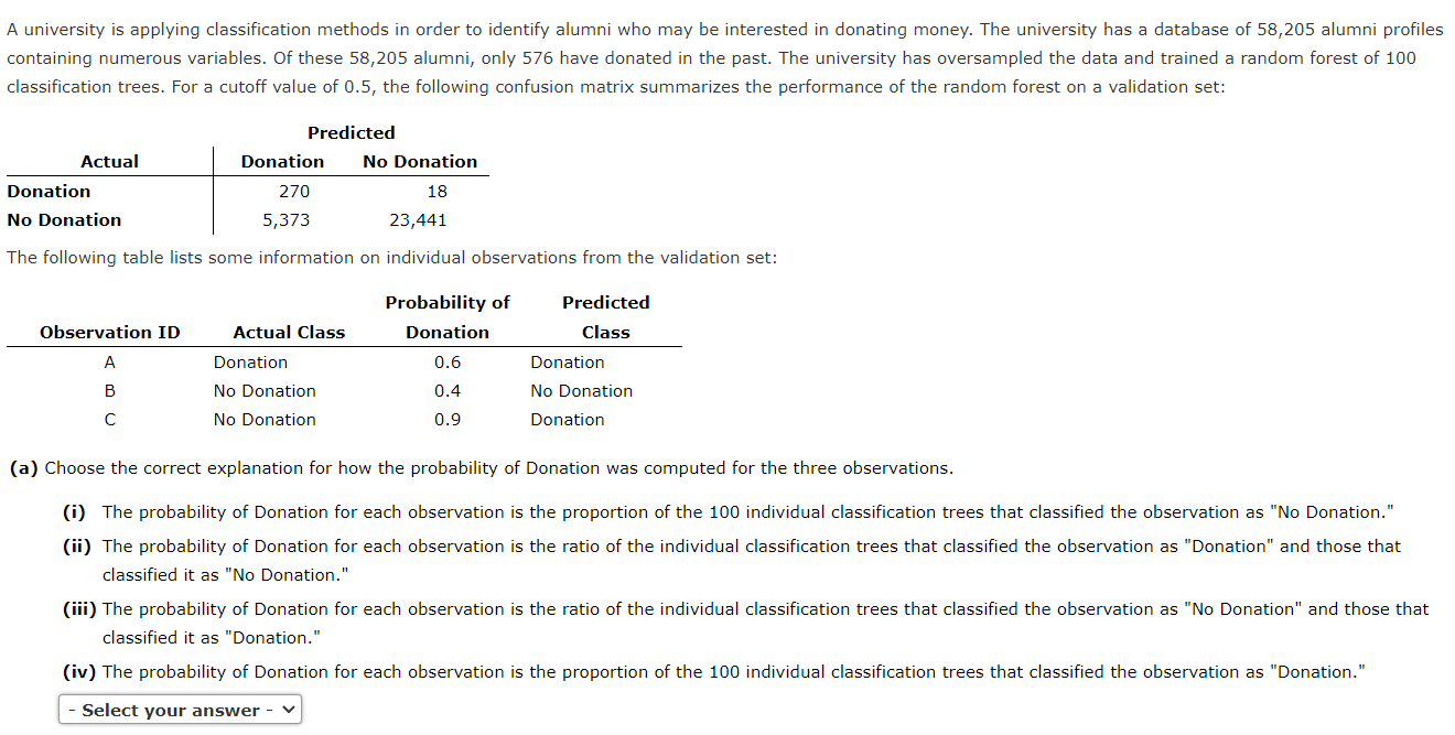 Solved A university is applying classification methods in | Chegg.com