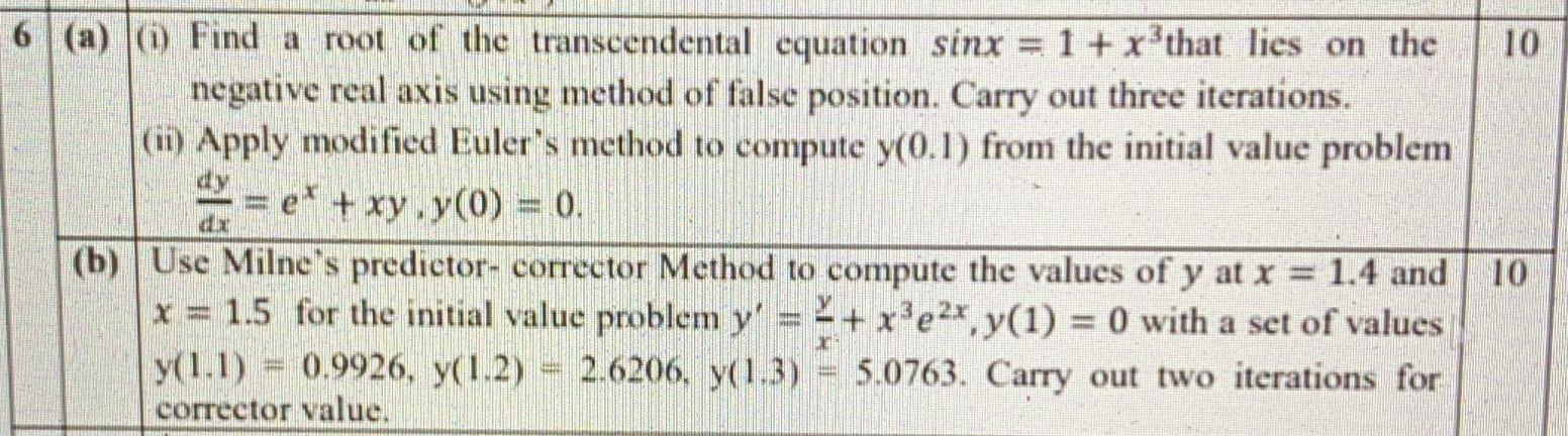 Solved 10 6 A 0 Find A Root Of The Transcendental Equation 
