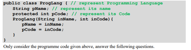 Solved = public class ProgLang { // represent Programming | Chegg.com