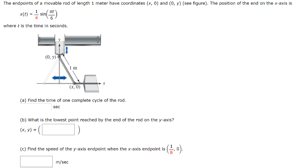 Solved The endpoints of a movable rod of length 1 meter have | Chegg.com