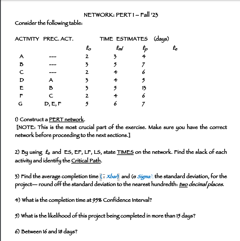 Solved NETWORK: PERT 1 - Fall ' 23 Consider the following | Chegg.com Solved NETWORK: PERT 1 - Fall ' 23 Consider the following | Chegg.com