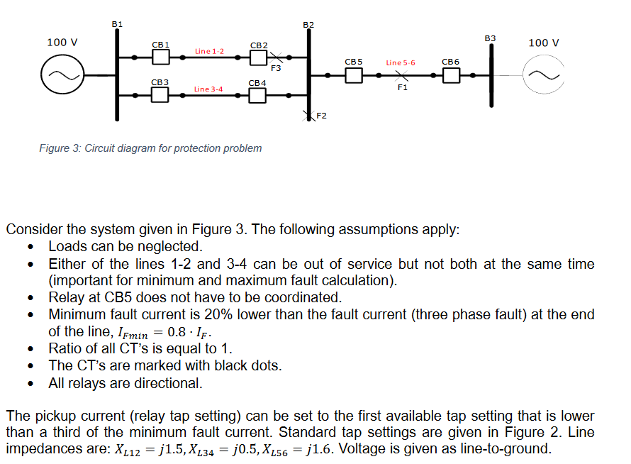 A): Determine the settings for inverse time | Chegg.com
