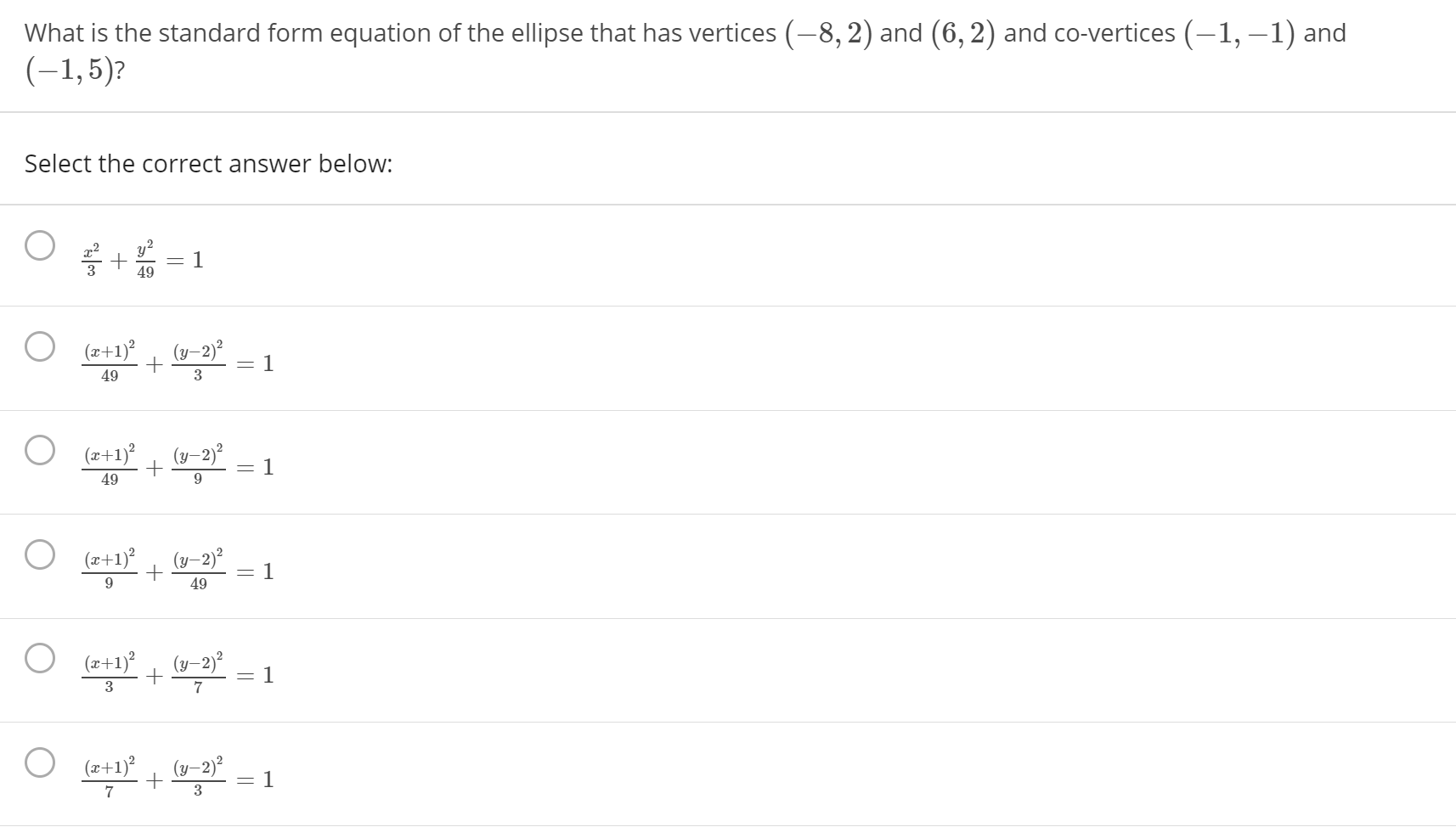 Solved What Is The Standard Form Equation Of The Ellipse Chegg