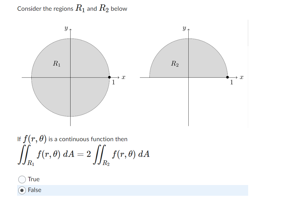 Solved Consider the regions R1 and R2 below If f(r,θ) is a | Chegg.com