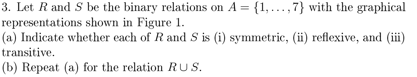 Solved 3. Let R and S be the binary relations on A={1,…,7} | Chegg.com
