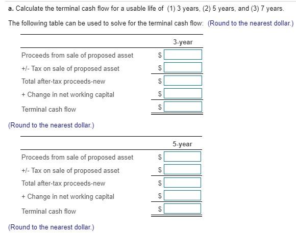 Terminal cash flow-Various lives and sale prices | Chegg.com