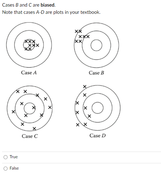 Solved The direct-search method is used to estimate of a | Chegg.com