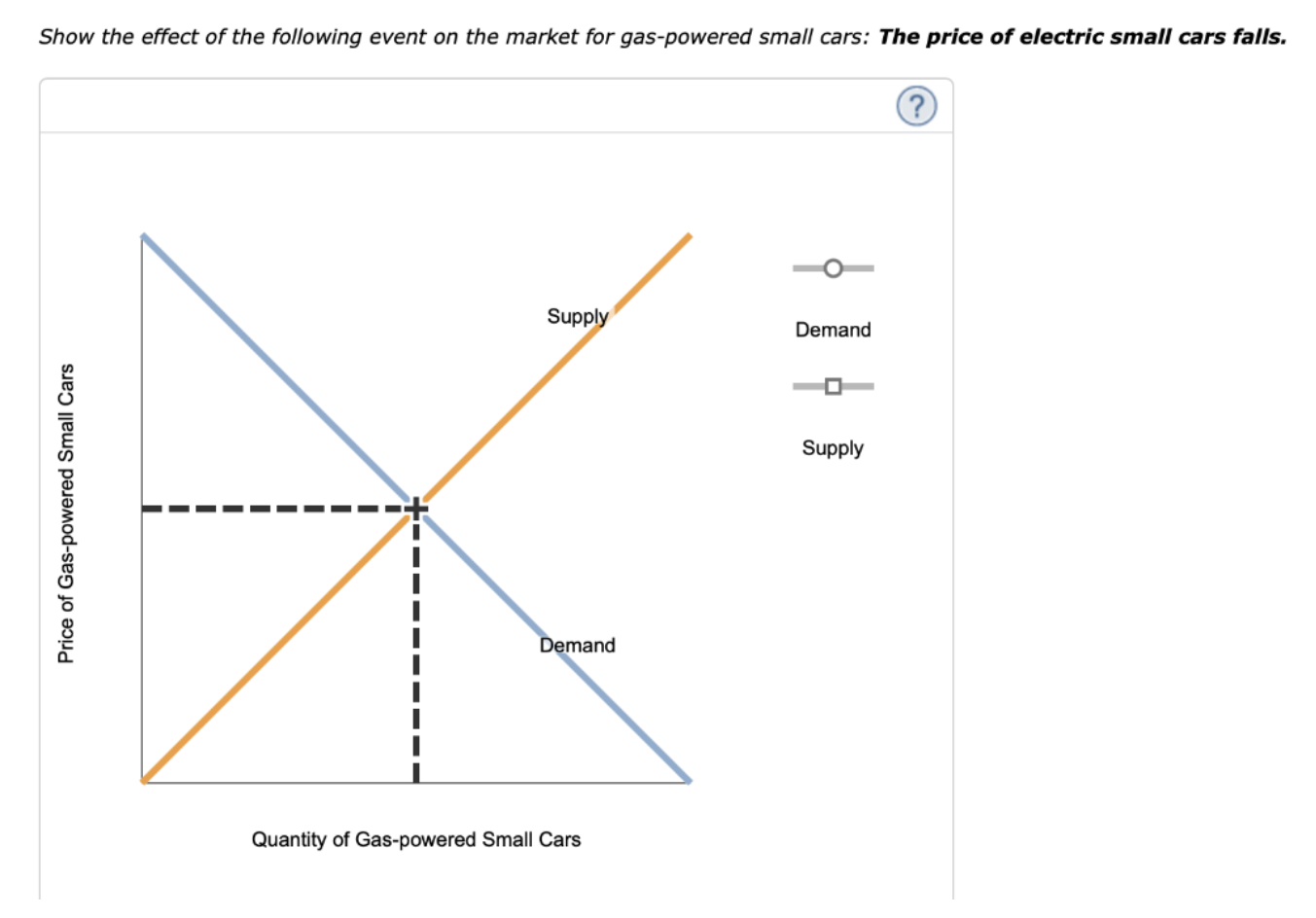 Solved Show the effect of the following event on the market | Chegg.com