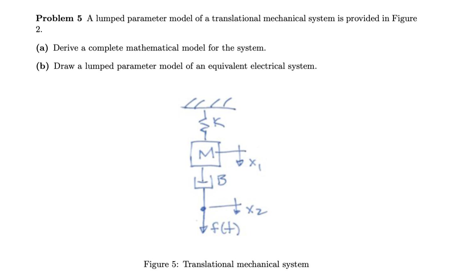 Solved Problem 5 ﻿A lumped parameter model of a | Chegg.com