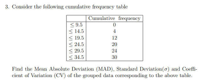 Solved 3. Consider the following cumulative frequency table | Chegg.com