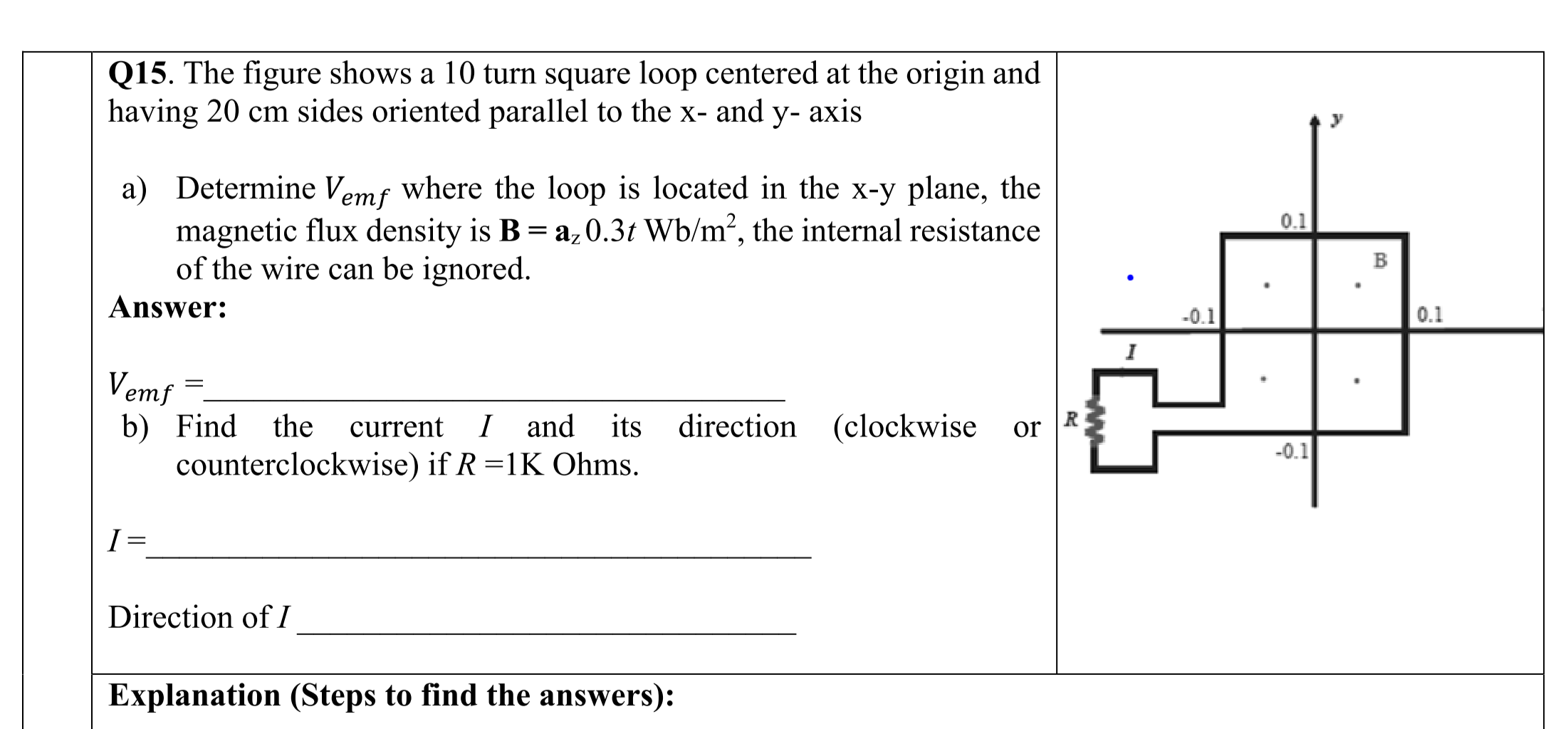 Solved Q15. The figure shows a 10 turn square loop centered | Chegg.com
