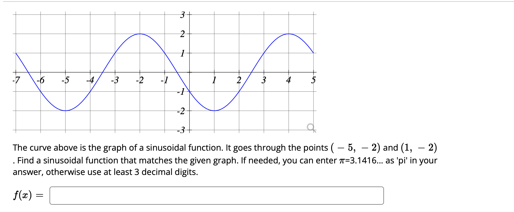 Solved The curve above is the graph of a sinusoidal | Chegg.com