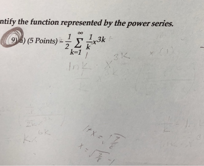 Solved ntify the function represented by the power series. | Chegg.com