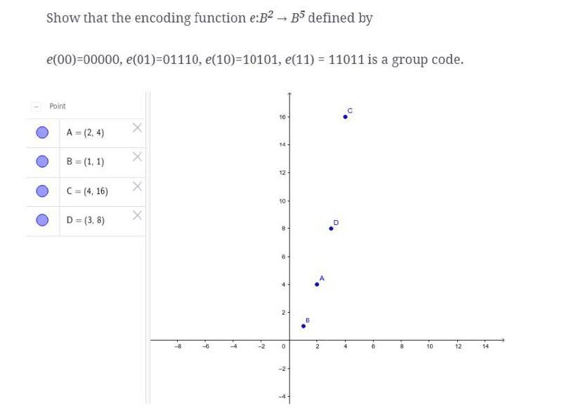 Solved Show that the encoding function e:B2 - B5 defined by | Chegg.com