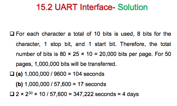 Solved 15.2 UART Interface-Exercise Calculate the total | Chegg.com