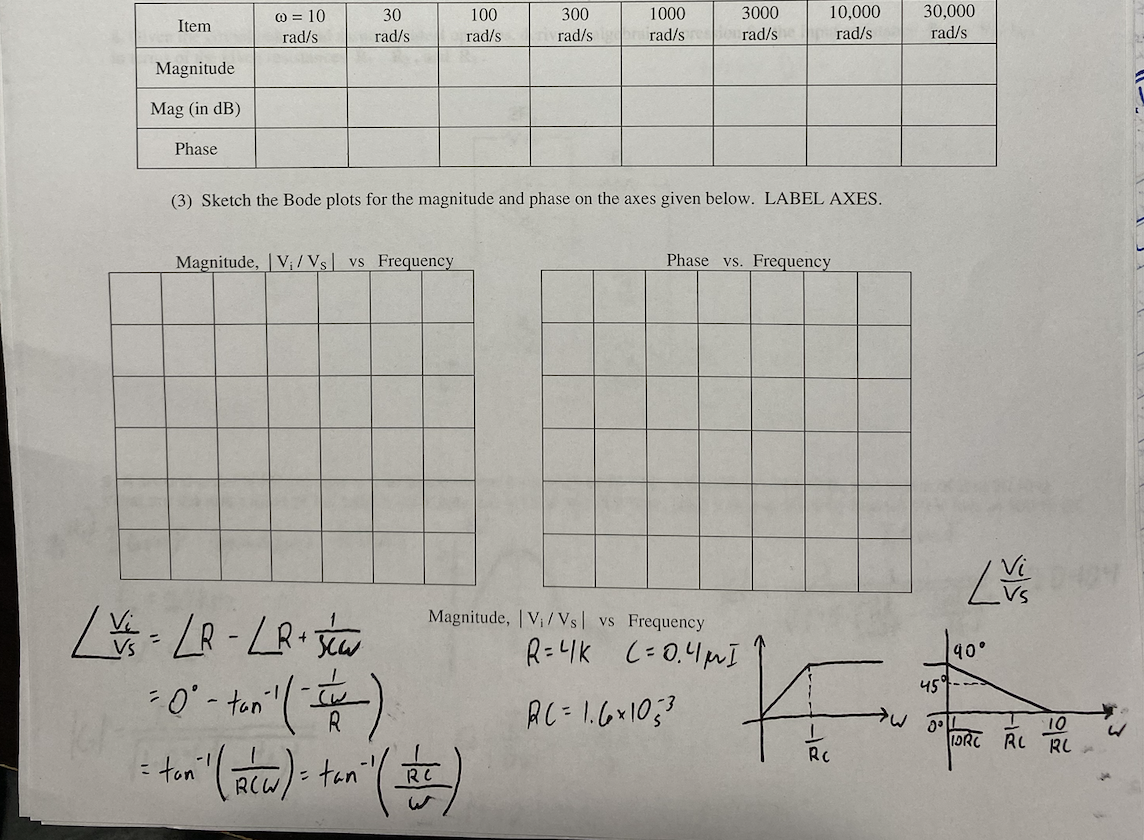 Solved Trenster Function | Chegg.com