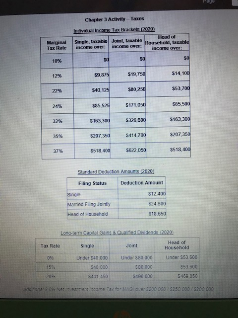Chapter 3 Activity - Taxes Marginal Tax Rate | Chegg.com