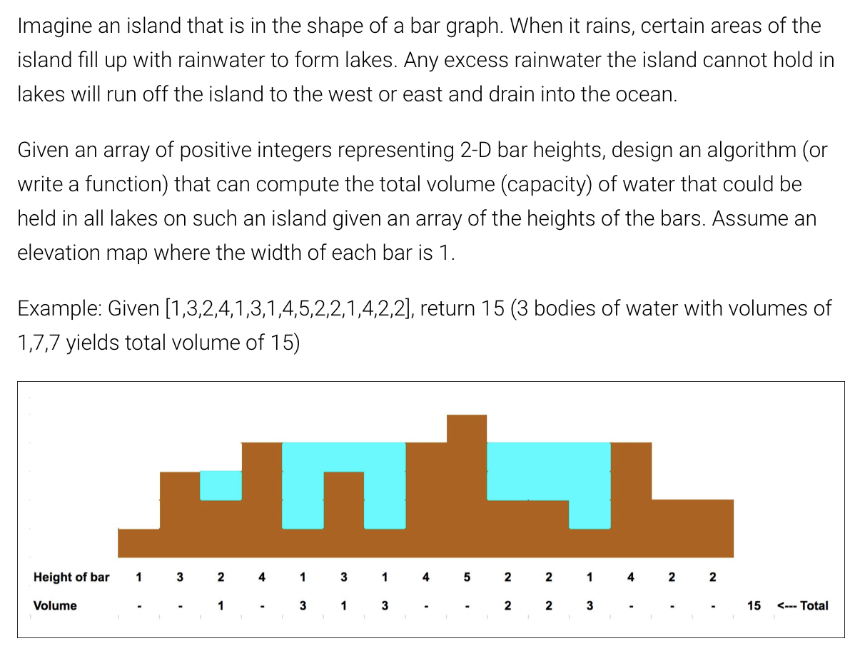 Solved JAVA PROGRAMMINGLANGUAGE Imagine an island that is in | Chegg.com