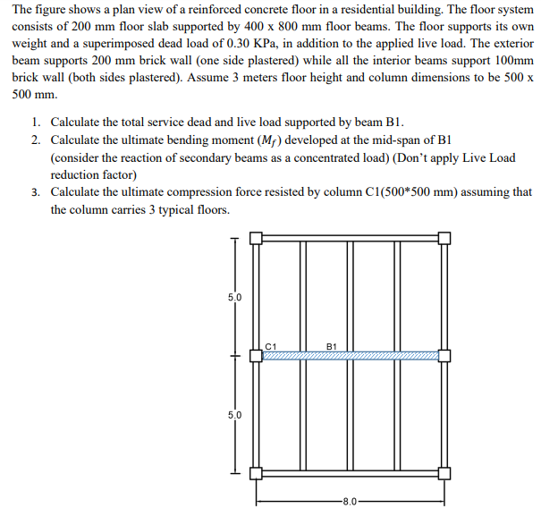 Solved The figure shows a plan view of a reinforced concrete | Chegg.com