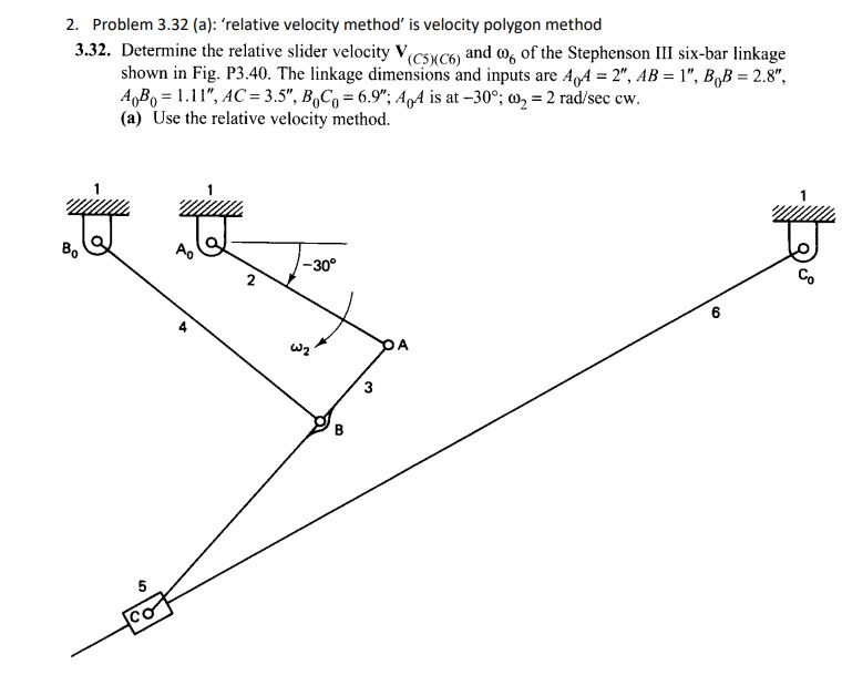 2. Problem 3.32 (a): 'relative velocity method is | Chegg.com