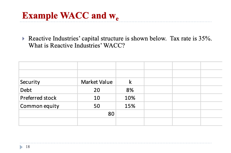 how would i solve this in excel? Example WACC and | Chegg.com