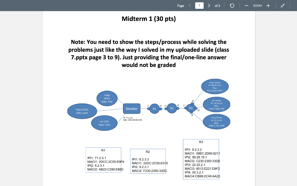 Solved Smtp And Ssh Data Are Using An Encryption Algorithm 0775