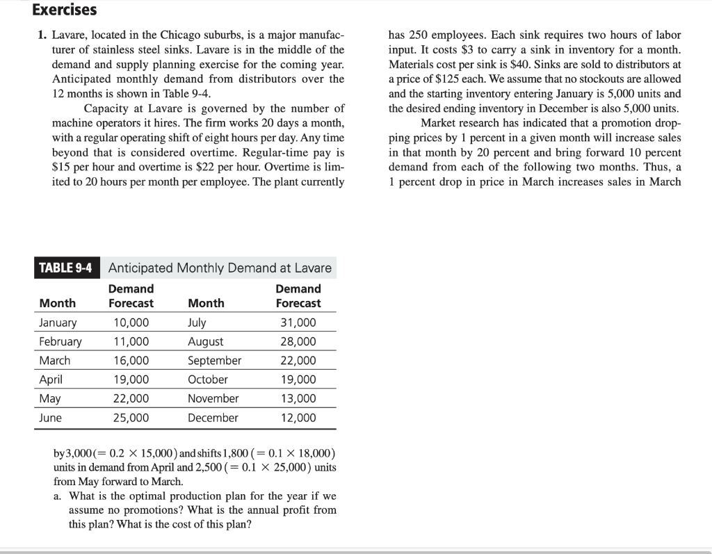 Exercises 1. Lavare, located in the Chicago suburbs, | Chegg.com