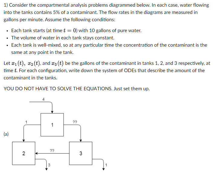Solved 1) Consider the compartmental analysis problems | Chegg.com