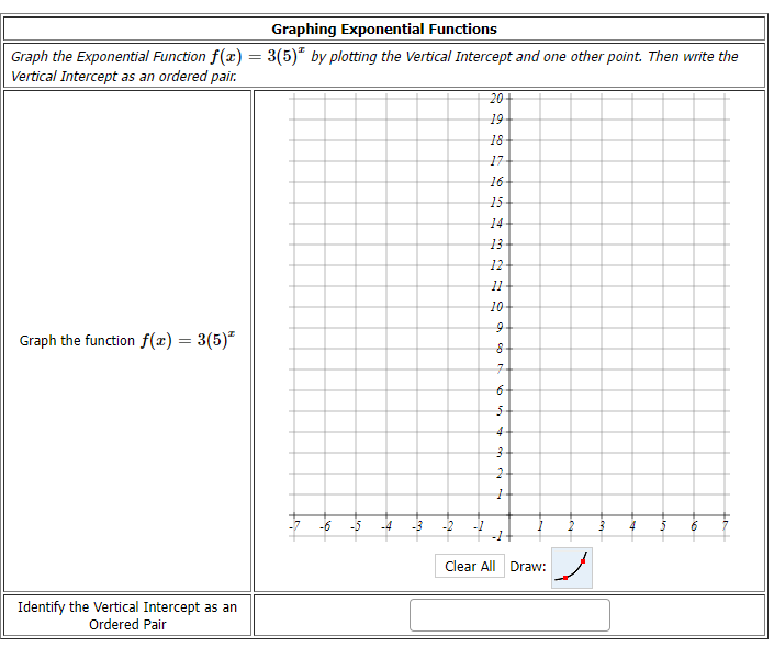 Solved Graph the Exponential Function f(x)=3(5)x bv plottina | Chegg.com