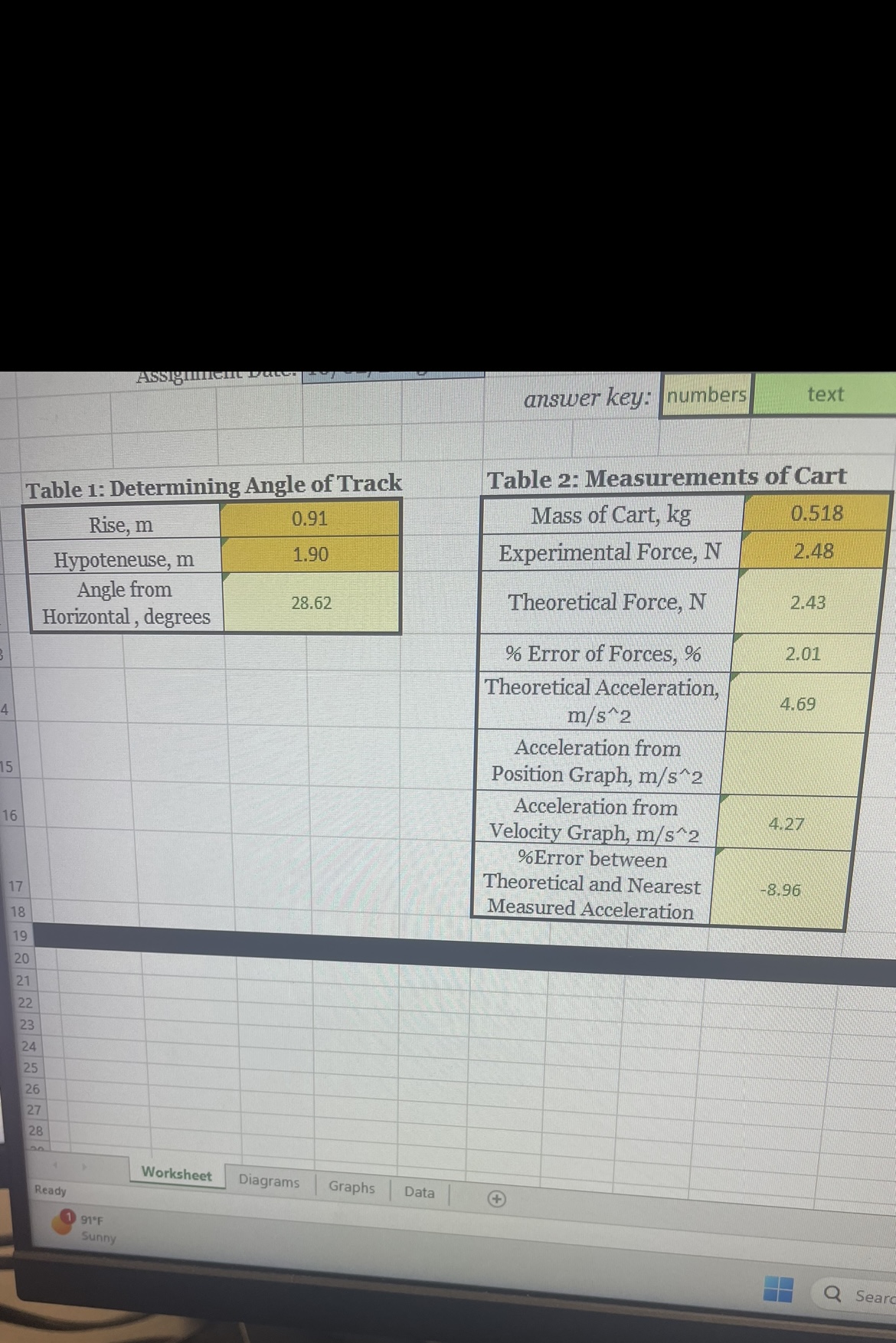 I need help finishing my physics homework. Please | Chegg.com